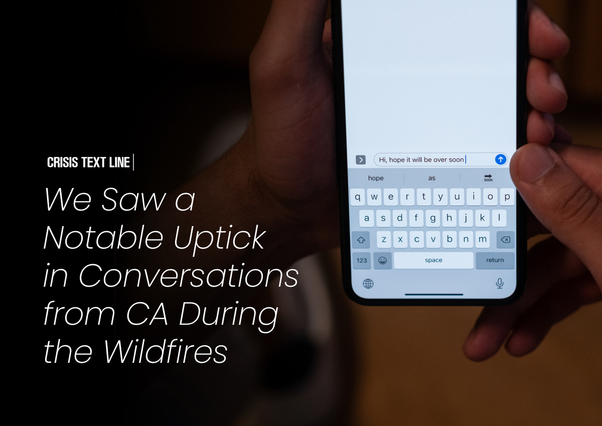 We Saw an Uptick in Conversations from California During the Wildfires ...