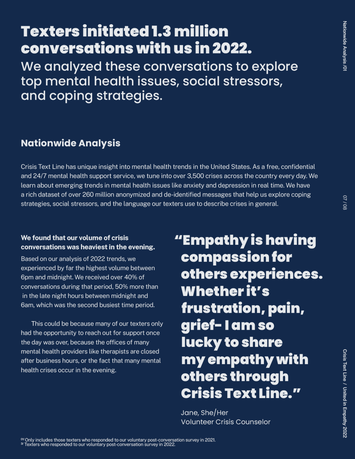 Brand Guidelines - Crisis Text Line